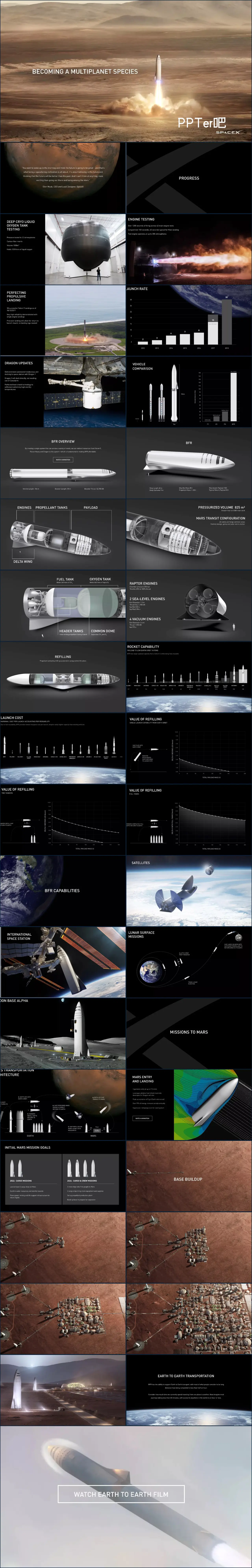 SpaceX马斯克PPT模板-免费下载-PPTer吧