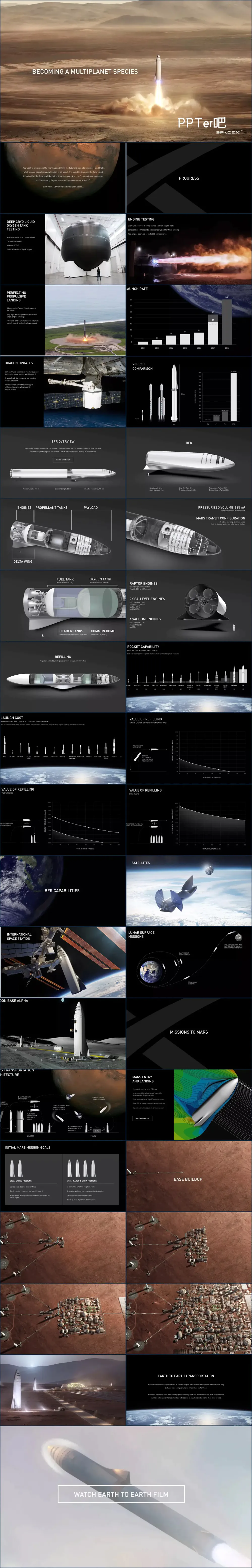 SpaceX马斯克PPT模板-免费下载-PPTer吧