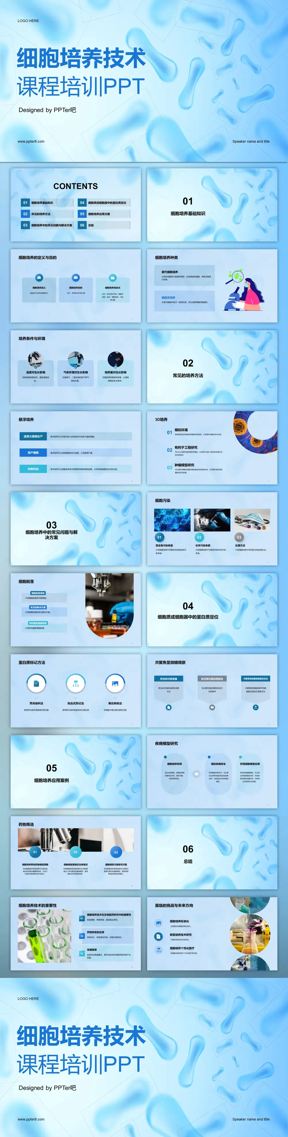 细胞培养技术课程培训生物学PPT模板-会员免费下载-PPTer吧