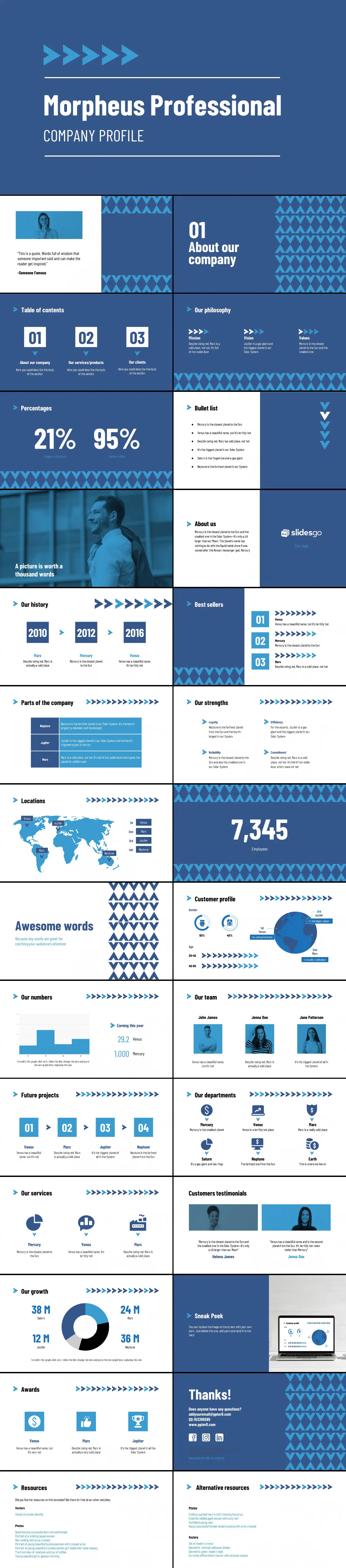 morpheus专业公司简介介绍PPT模板-免费下载-PPTer吧