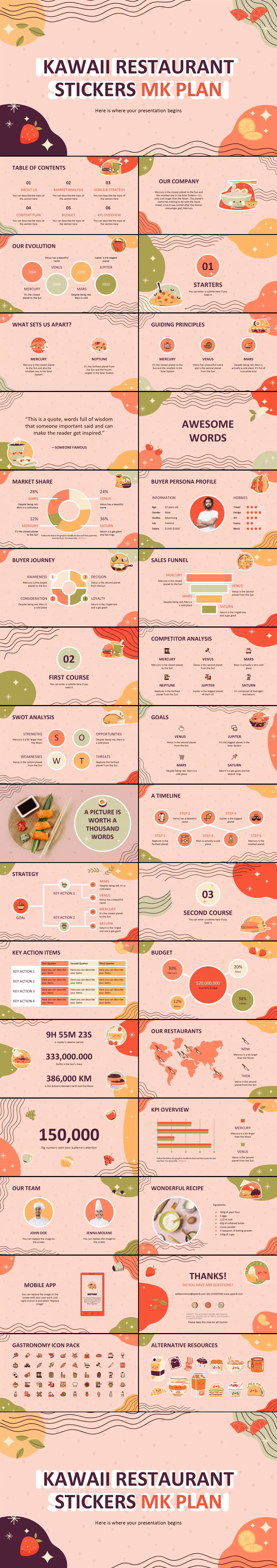 卡瓦伊餐厅贴纸mk平面图展示PPT模板-会员免费下载-PPTer吧